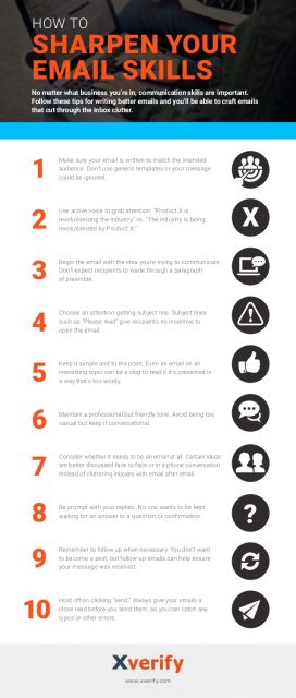 How To Sharpen Your Email Skills • Joy Healey