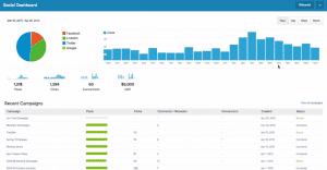 Review of Oktopost Social Media Management Software